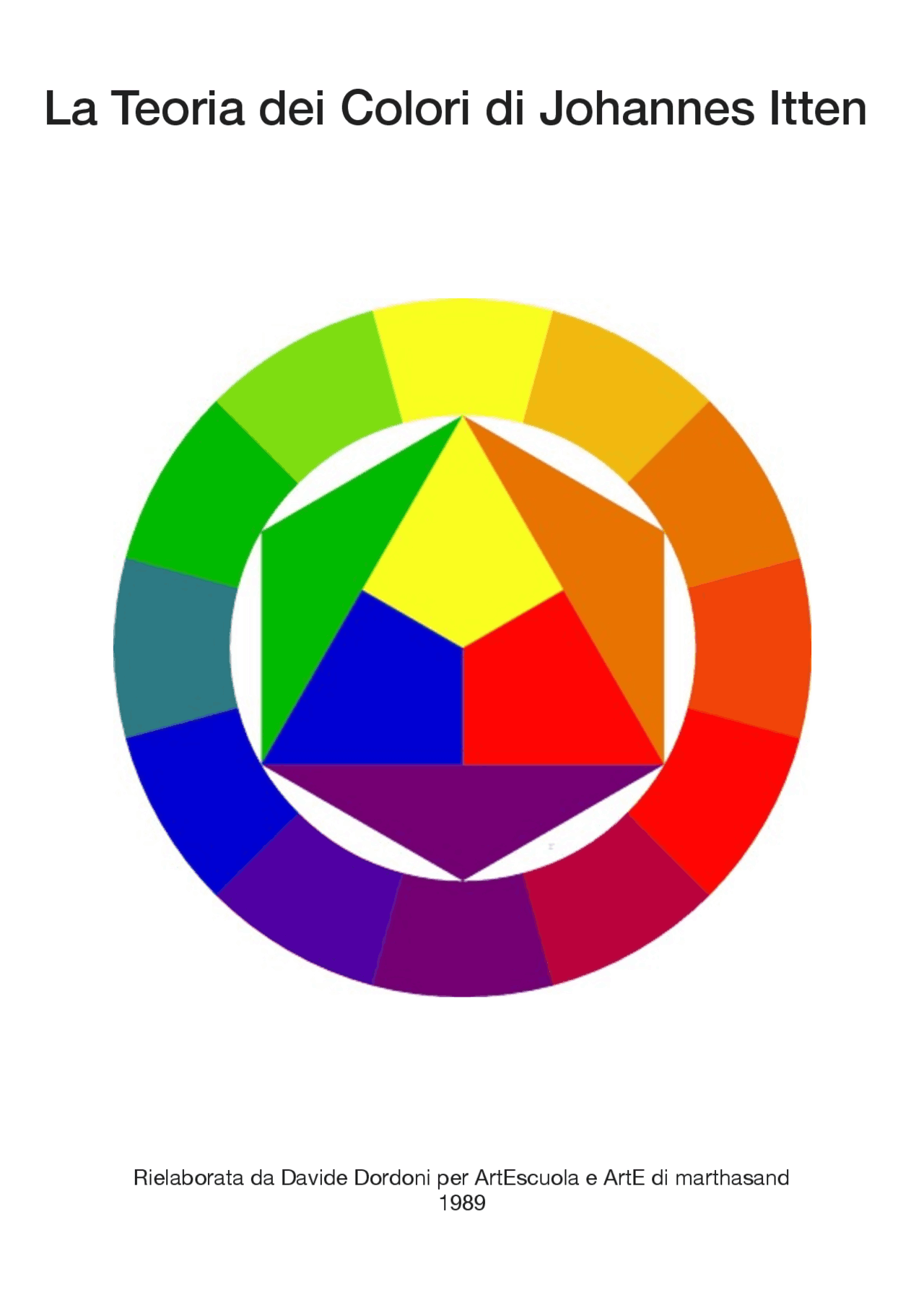 La Teoria Dei Colori Docsity