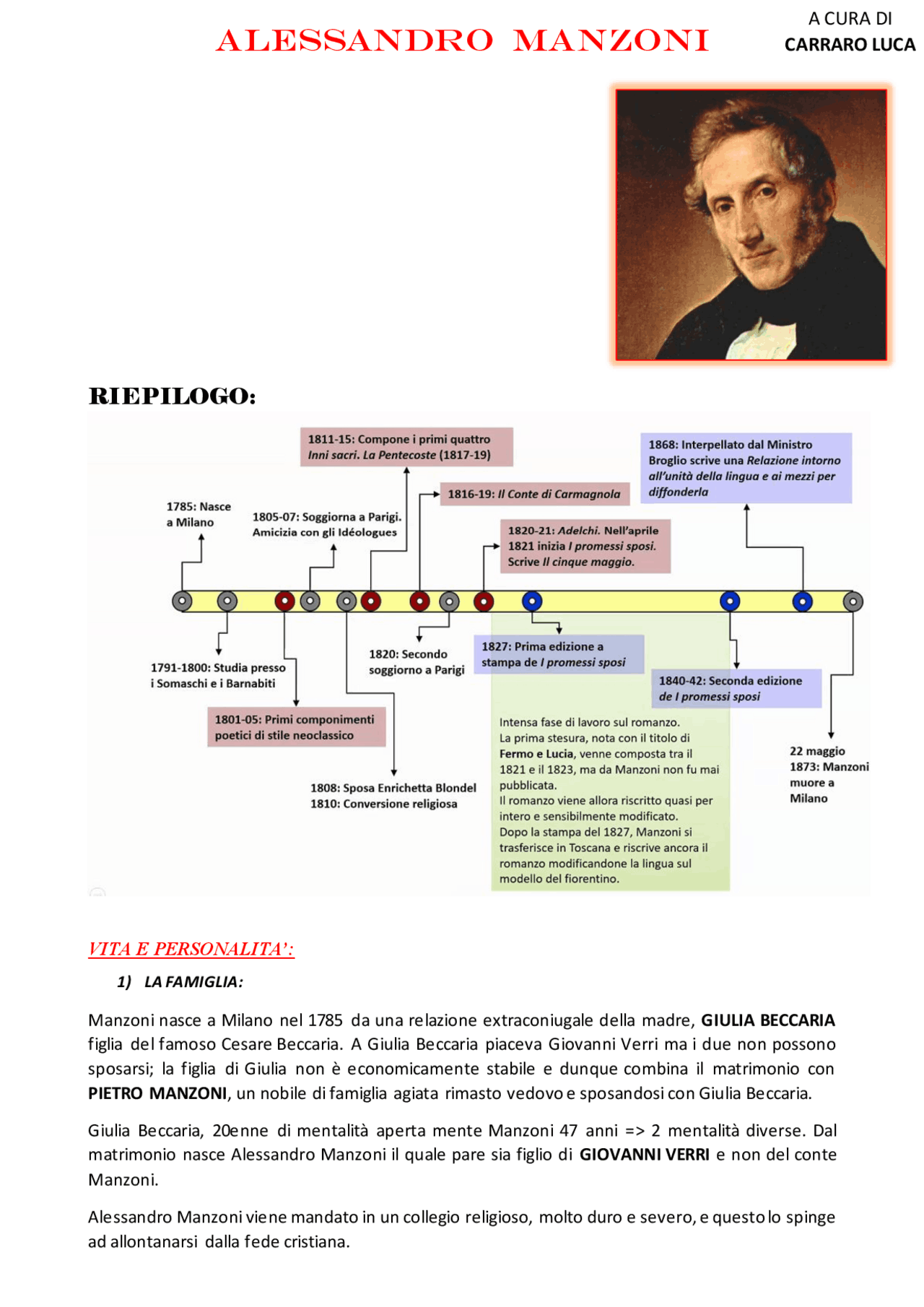 Manzoni Promessi Sposi Vita E Opere Romanzo Moderno Docsity