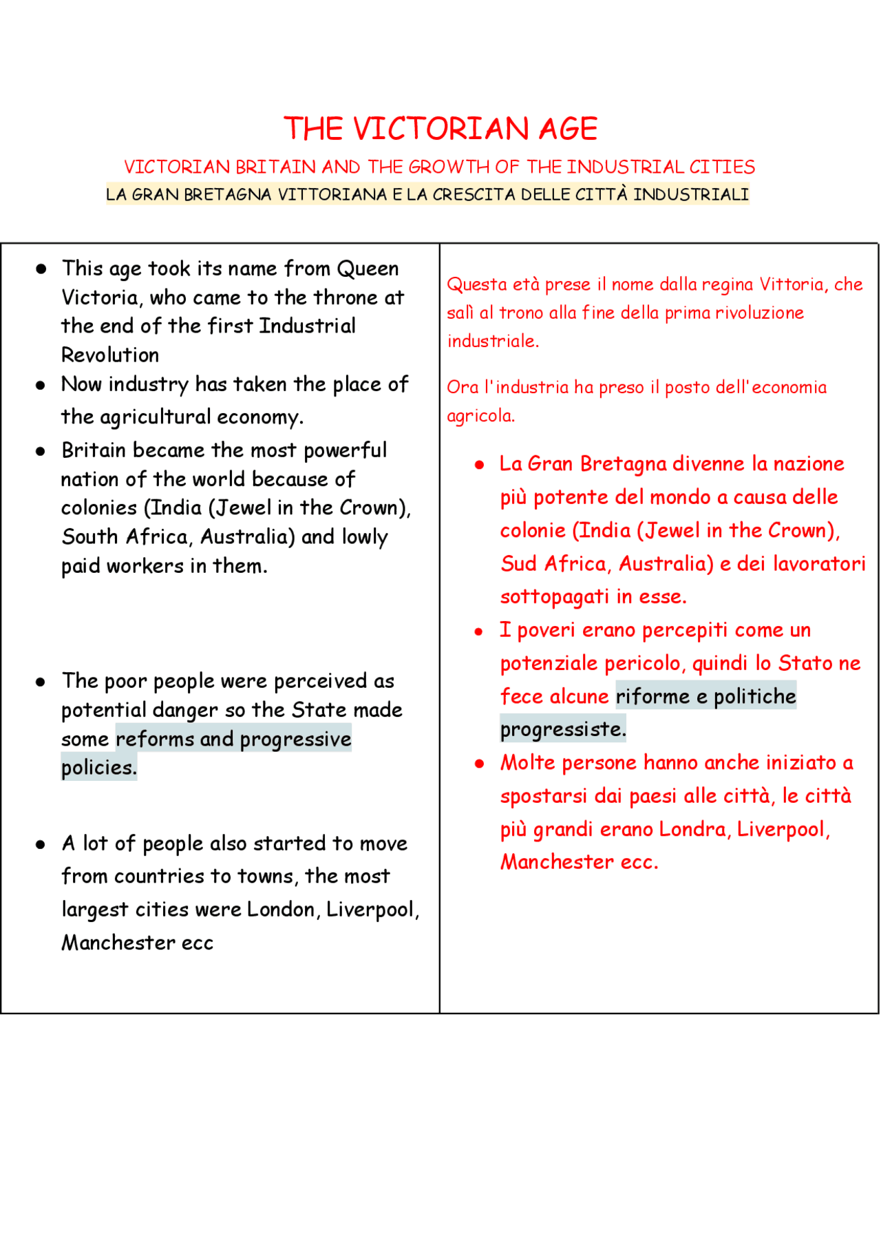 THE VICTORIAN AGE VICTORIAN BRITAIN AND THE GROWTH OF THE INDUSTRIAL ...