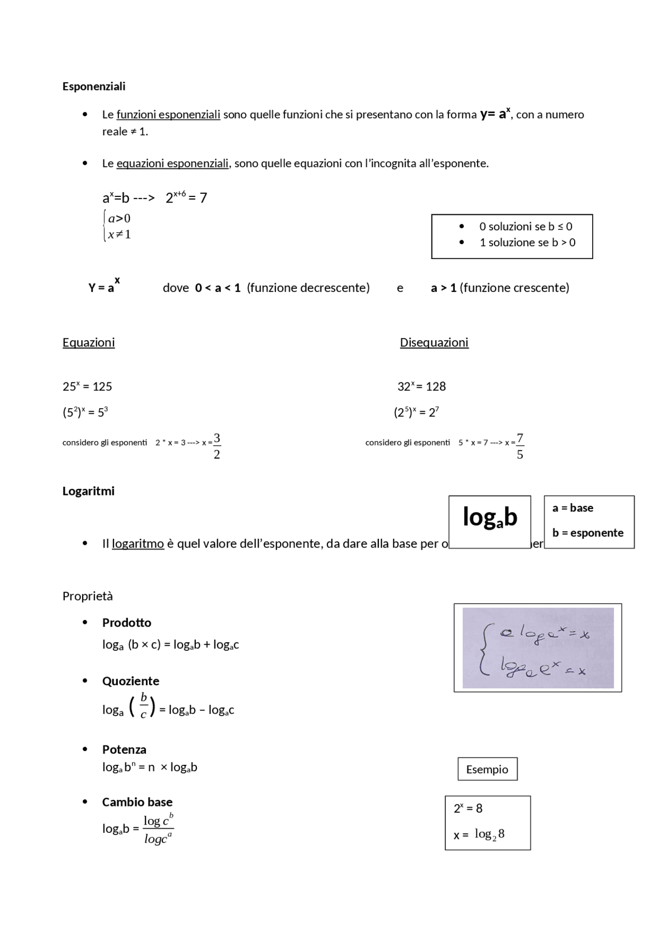 Esponenziali E Logaritmi Schemi E Mappe Concettuali Di Matematica