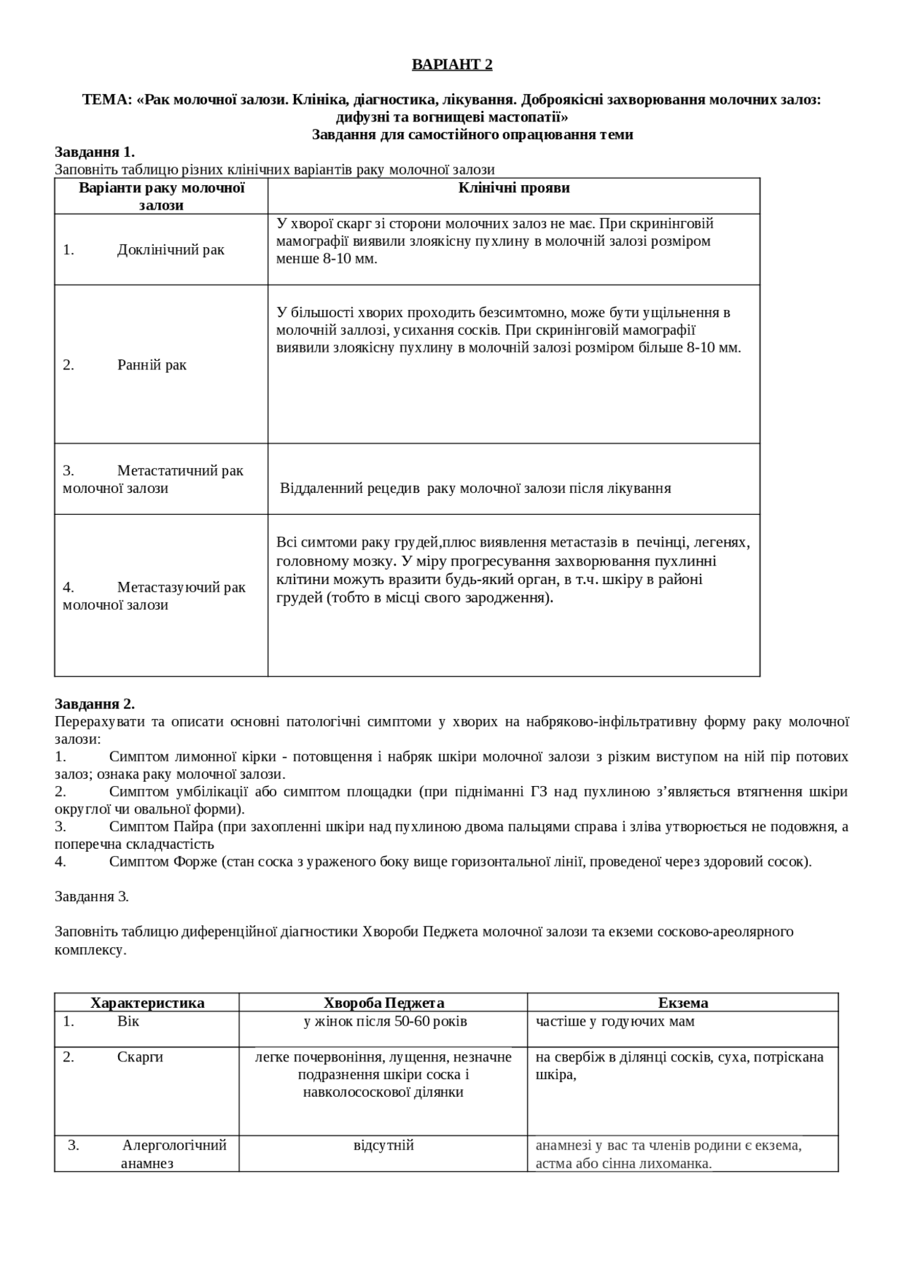 тетрадь по онкологии Упражнения и задачи Онкология Docsity