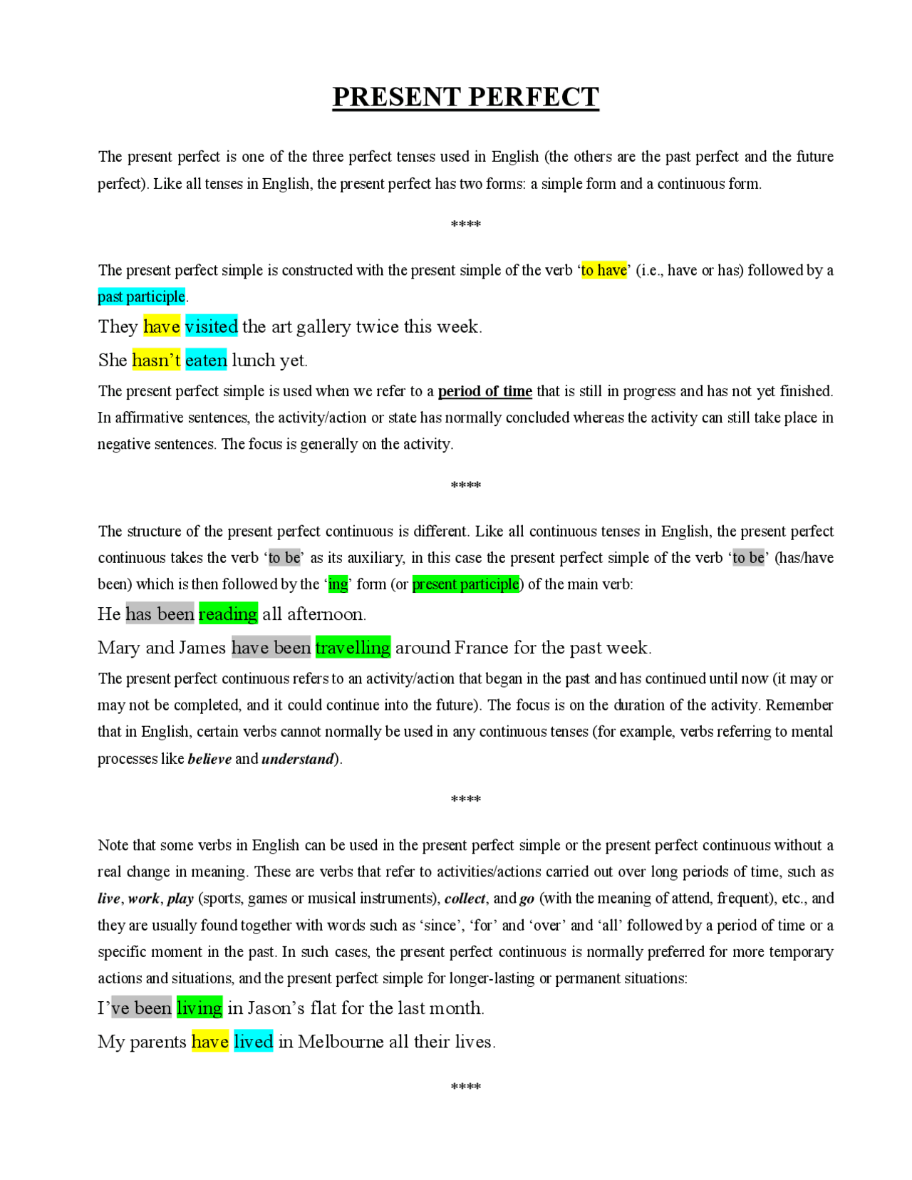 L'utilizzo del present perfect - Docsity