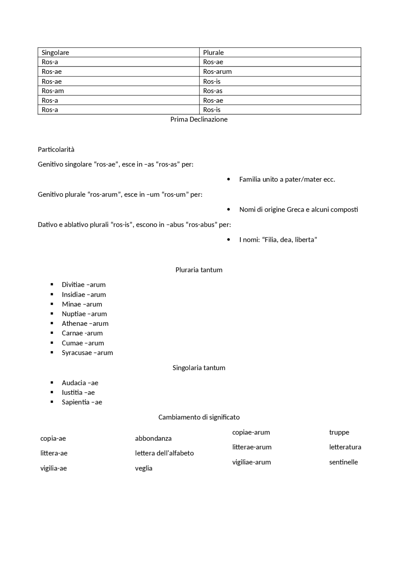 Schema Chiaro Per Imparare Le Declinazioni Schemi E Mappe Concettuali
