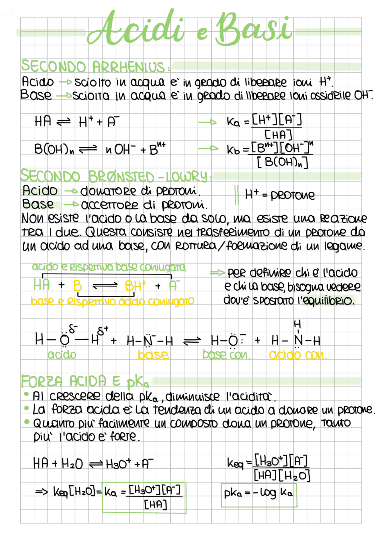 Chimica organica - ACIDI E BASI - Docsity