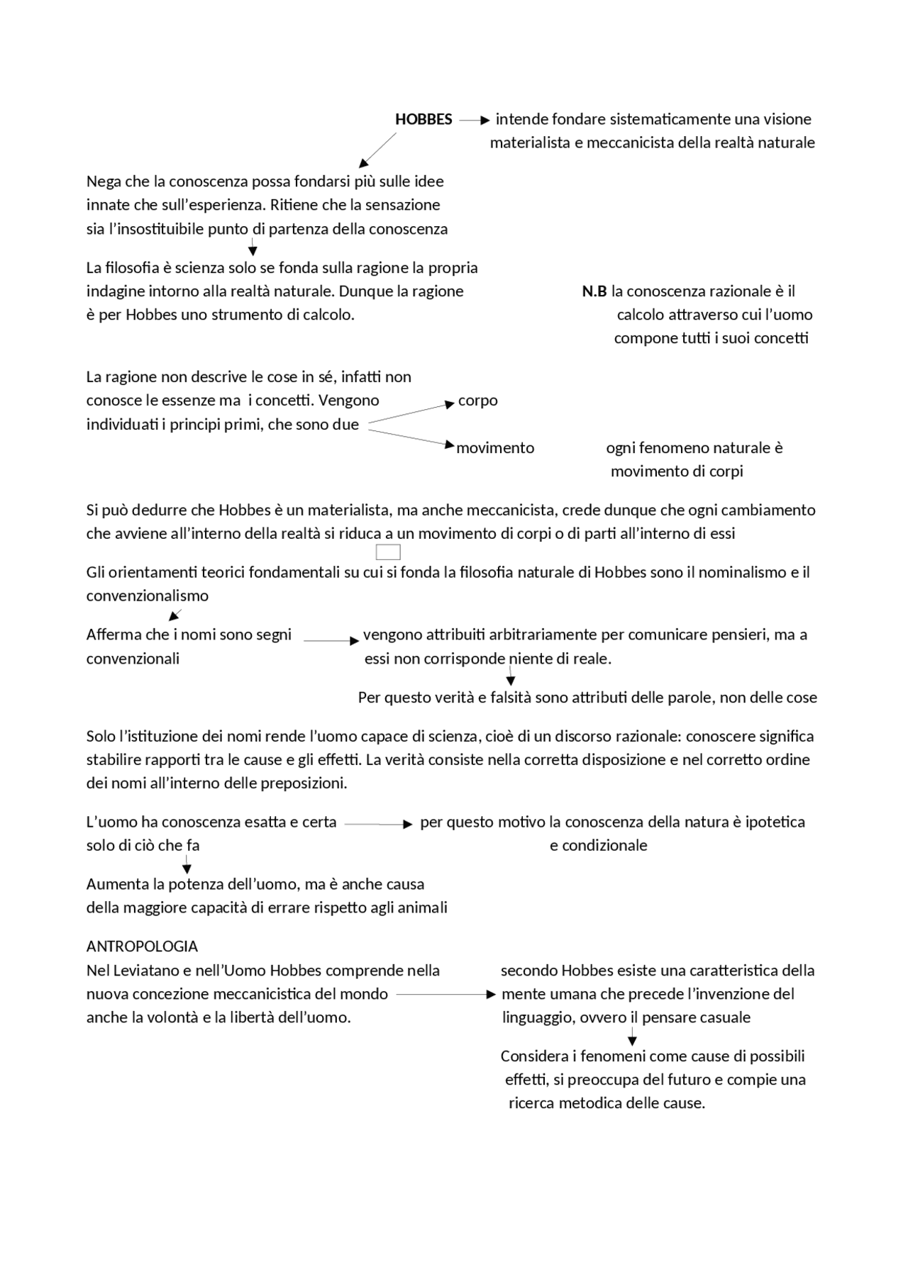 La Filosofia Di Hobbes Locke E Rousseau Schemi E Mappe Concettuali Di
