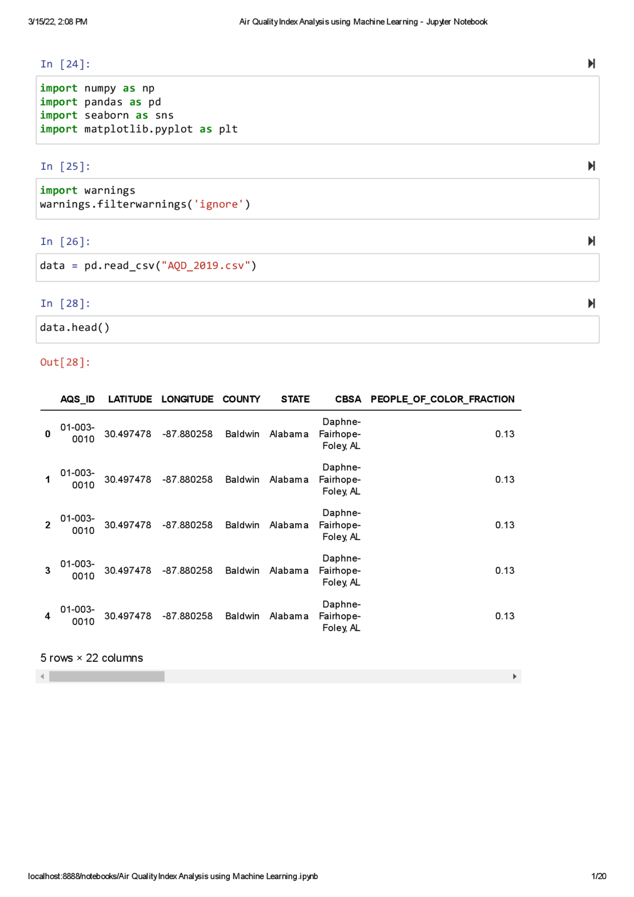 Machine Learning Python | Thesis Machine Learning | Docsity