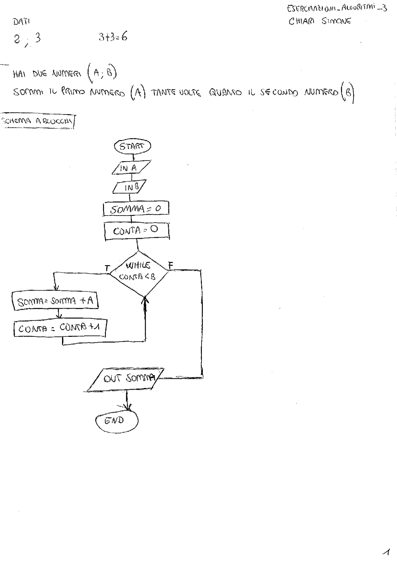 Elaborato 1 Informatica Ingegneria Civile Docsity