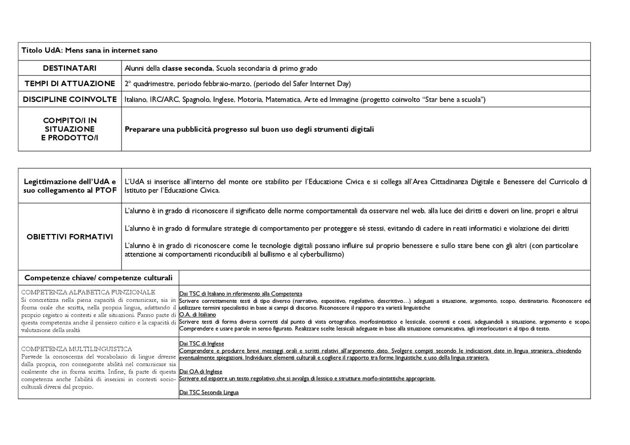 Multidisciplina Unita Di Apprendimento Docsity