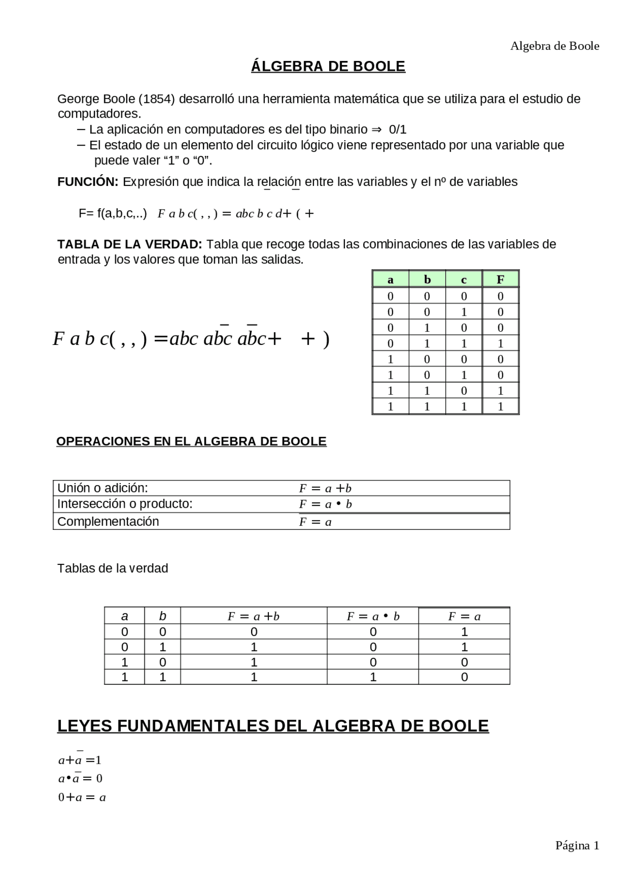 Álgebra de Boole (fórmulas y aplicacion) - Docsity