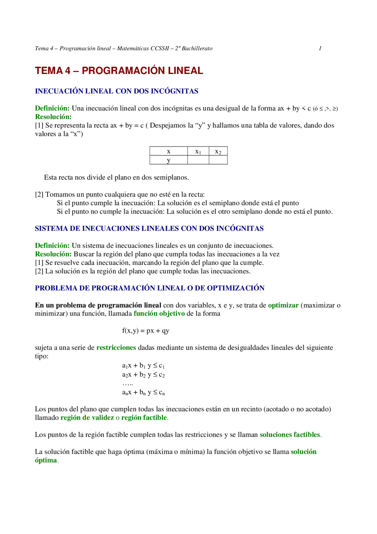 Programación Lineal Apuntes De Matemáticas Docsity
