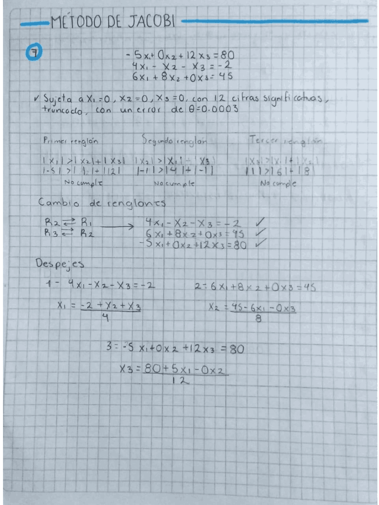 Ejercicio Método de Jacobi | Ejercicios de Métodos Numéricos | Docsity