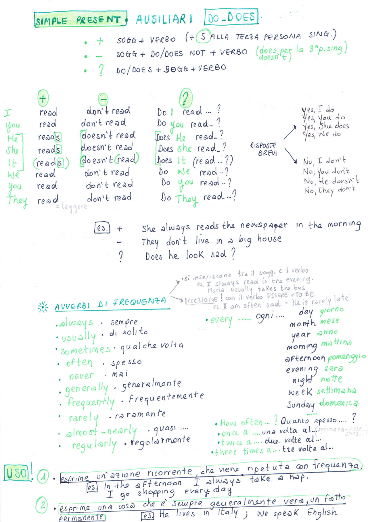 Present Simple And Continuous Docsity