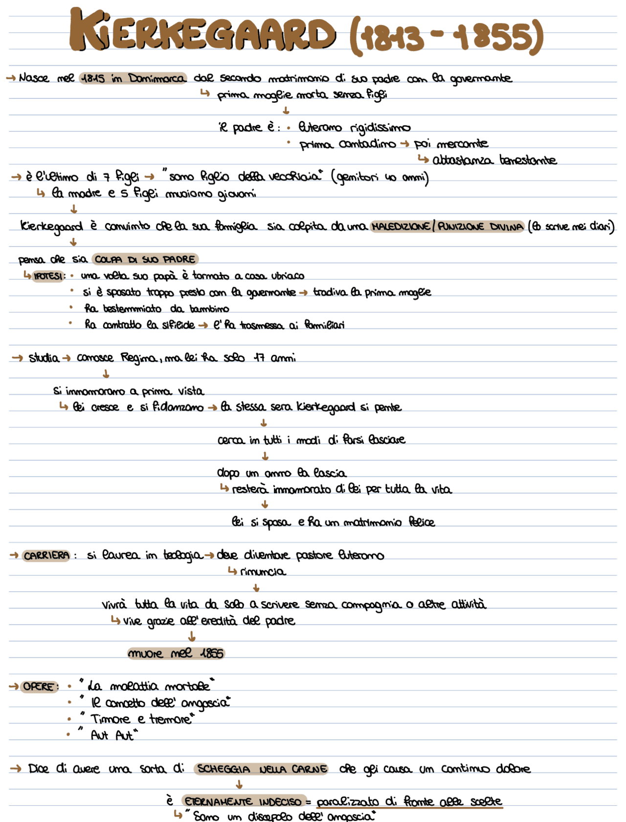 Filosofia Di Kierkegaard Docsity