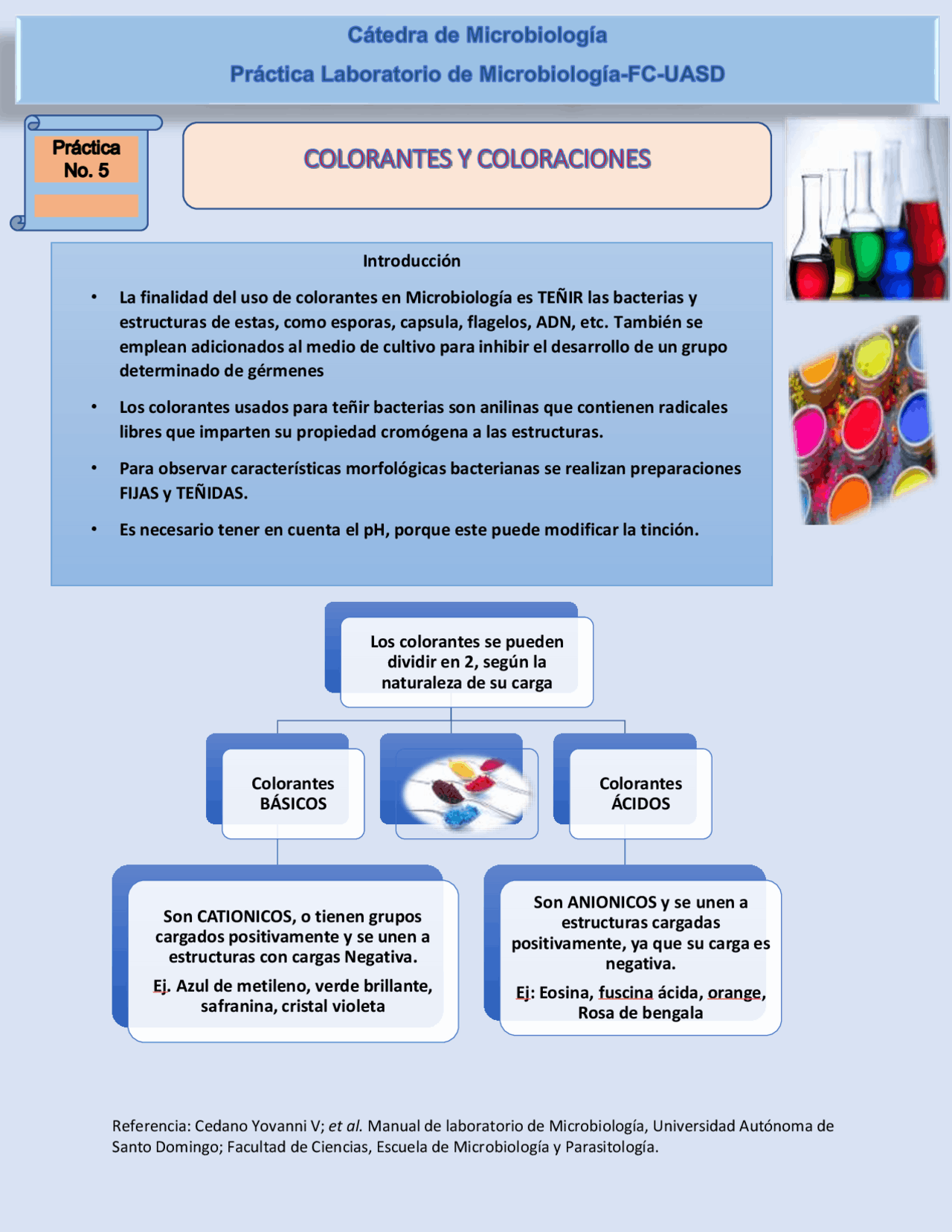 Colorantes de microbiología - Docsity