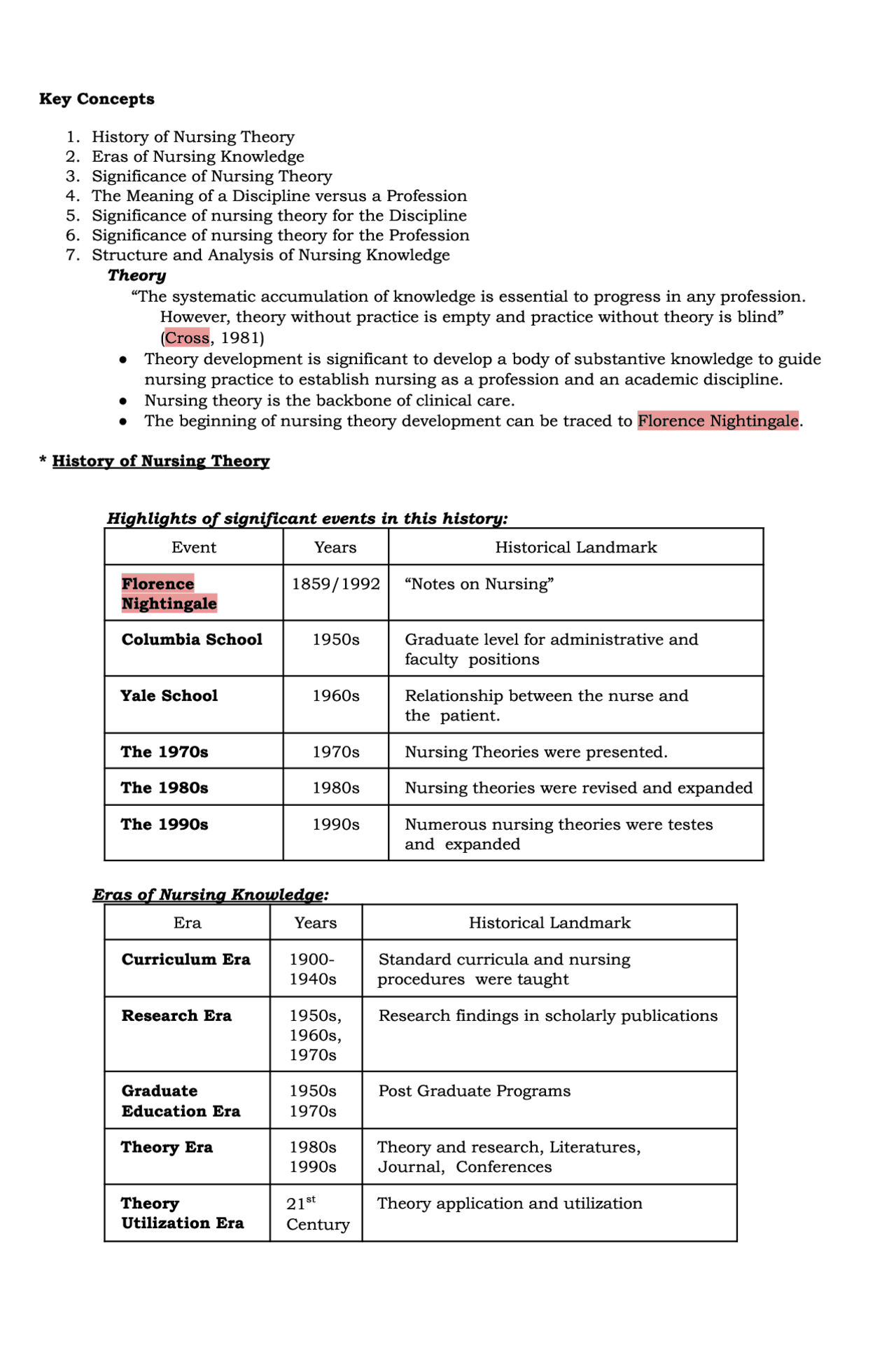 Theoretical Foundations Of Nursing Lecture Notes Nursing Docsity
