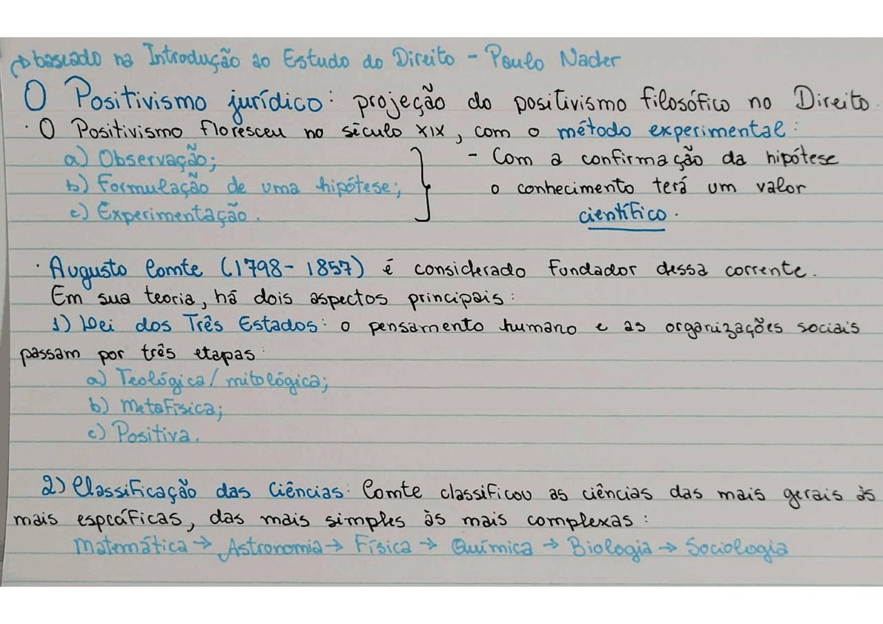 Positivismo Jurídico - Resumo para Introdução ao Estudo do Direito ...