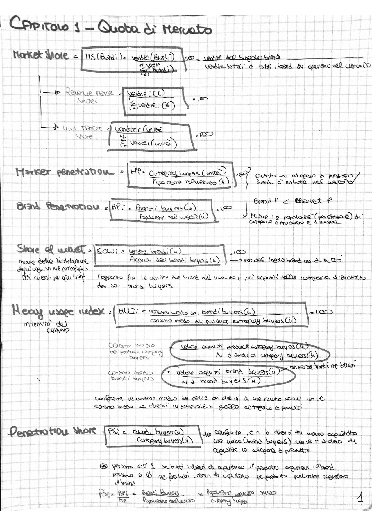 Formulario Di Marketing And Customer Analytics Docsity