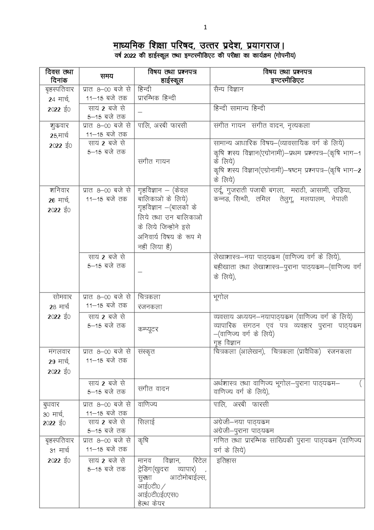 Time table for English - Docsity