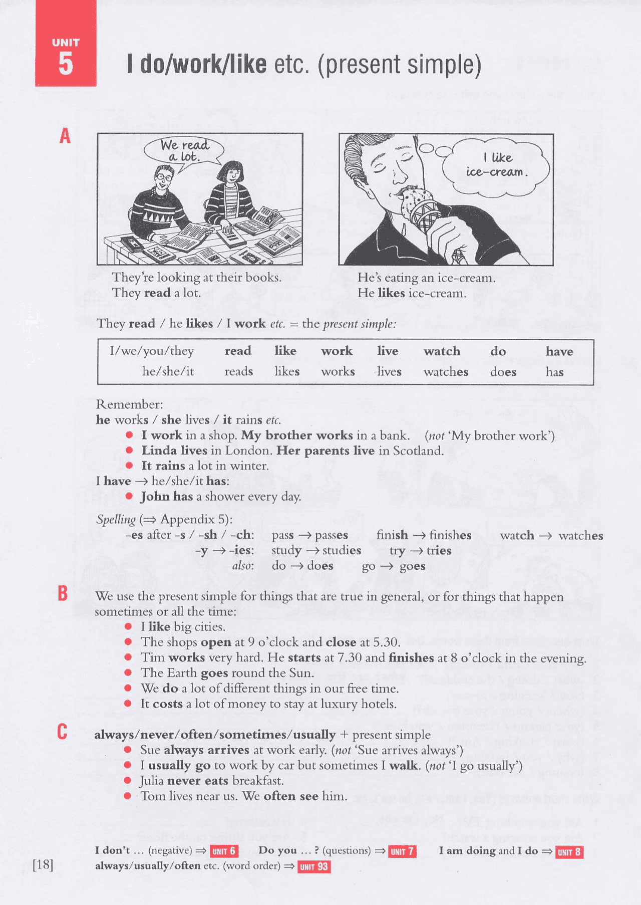 PRESENTE SIMPLE INGLES - Docsity