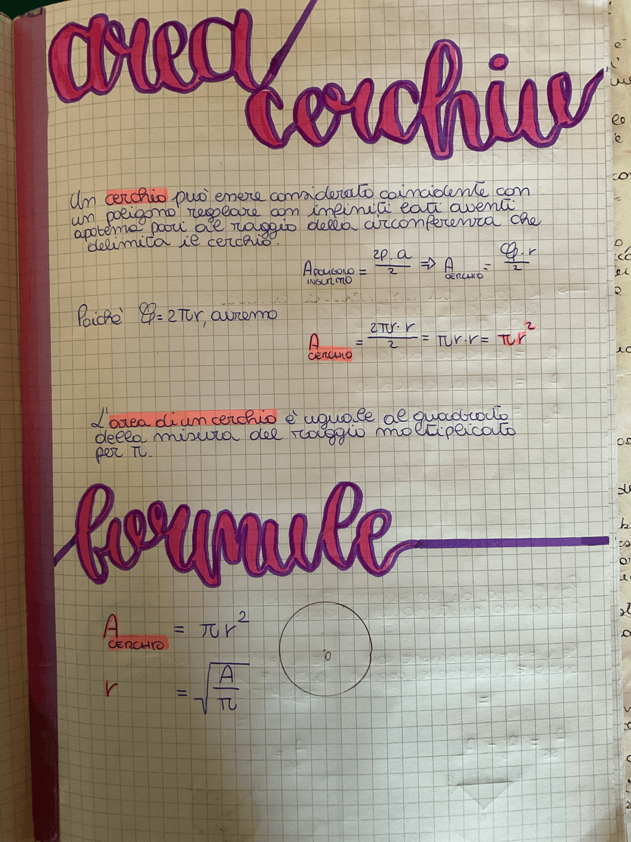 Schemi sulle formule del cerchio - Docsity