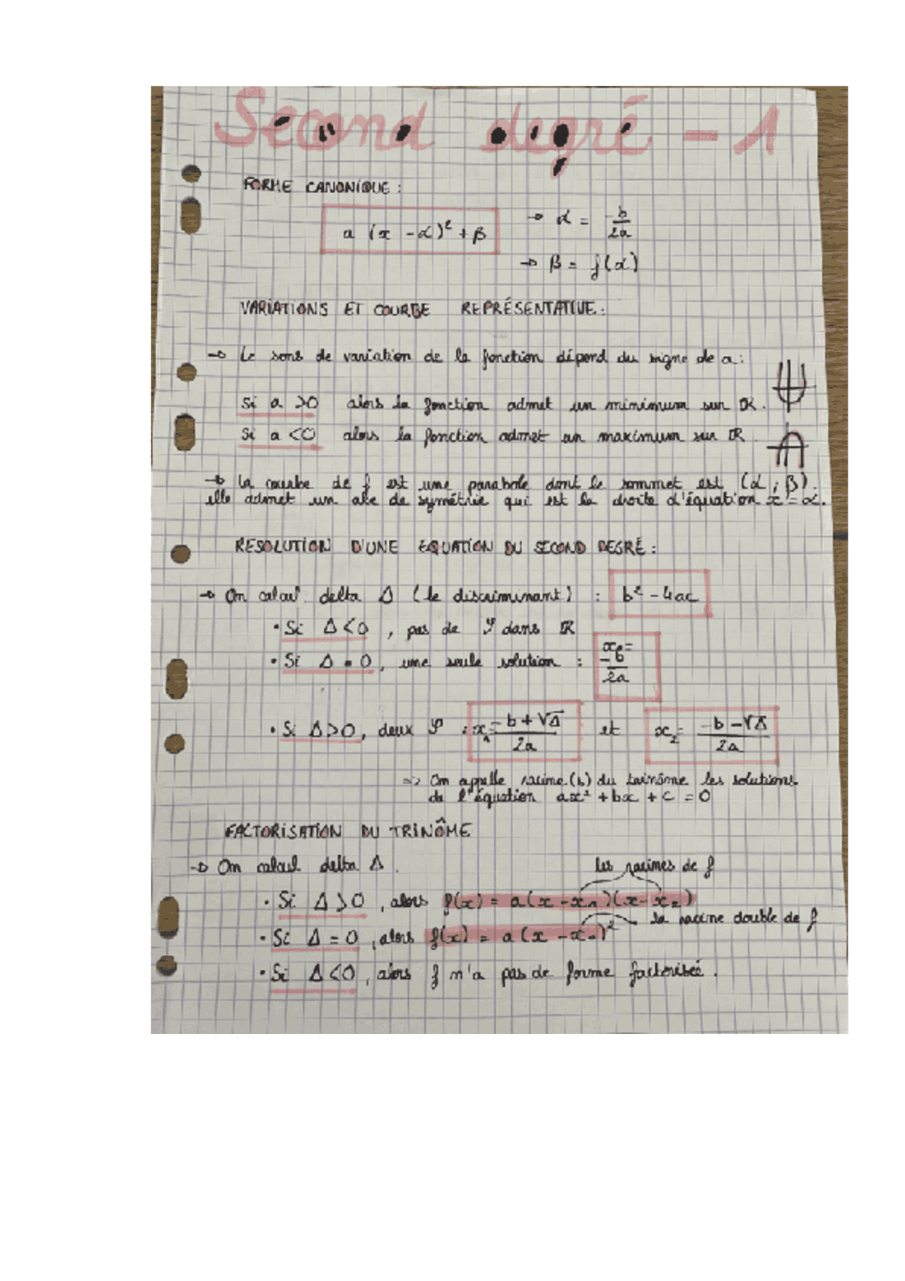 Fiches sur les fonctions polynômes du second degré | Notes ...