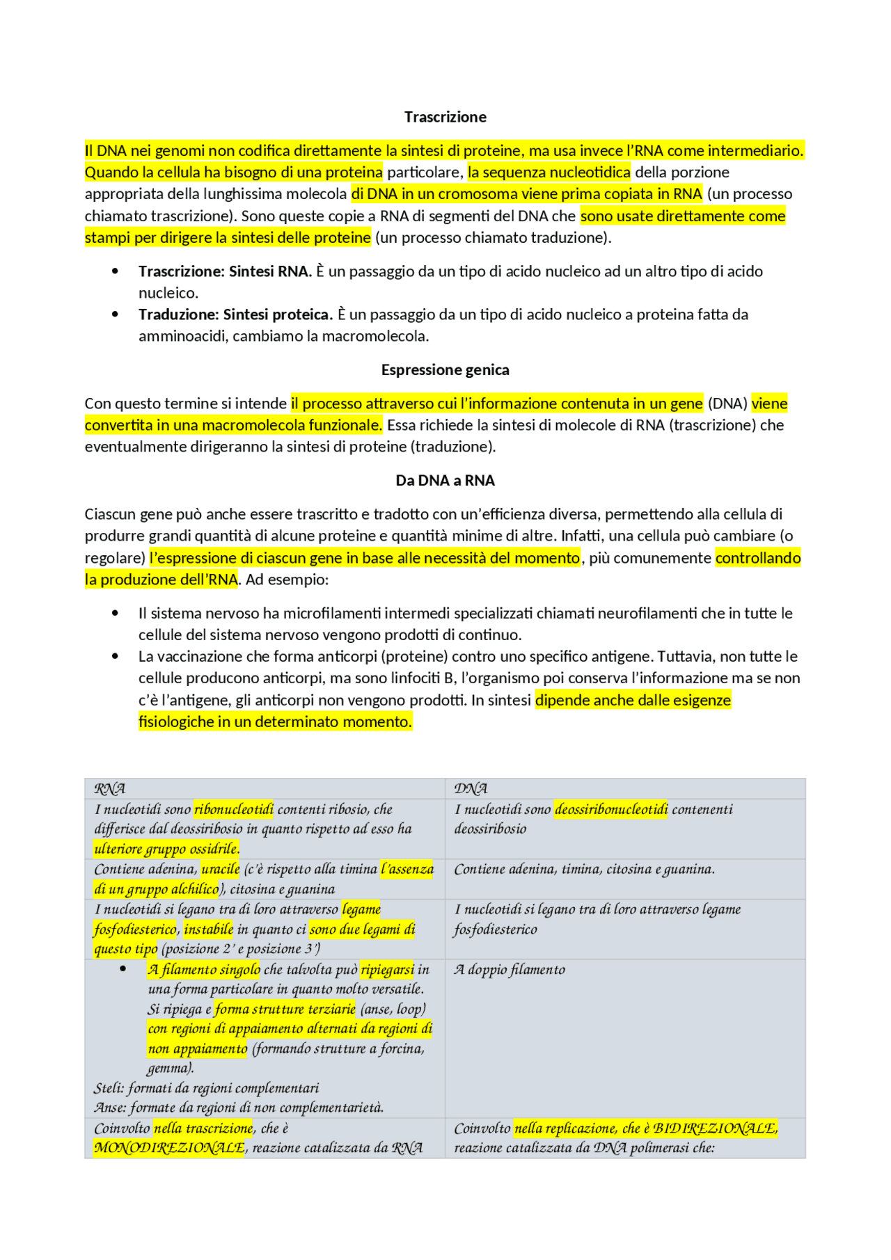 Esame di biologia: la trascrizione - Docsity