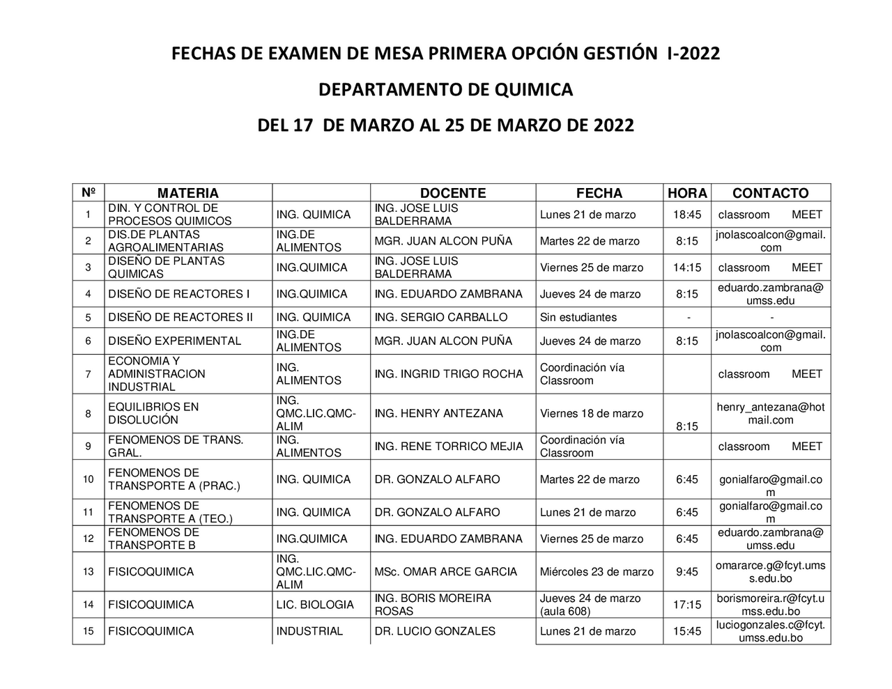 Apuntes Sobre Matrices Y Razonamiento Lógico Apuntes De Química