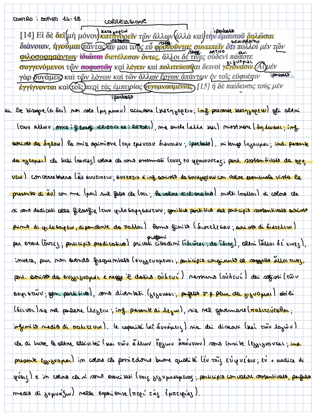 Traduzione ed Analisi paragrafi 14-18 Contro i Sofisti di Isocrate - Docsity