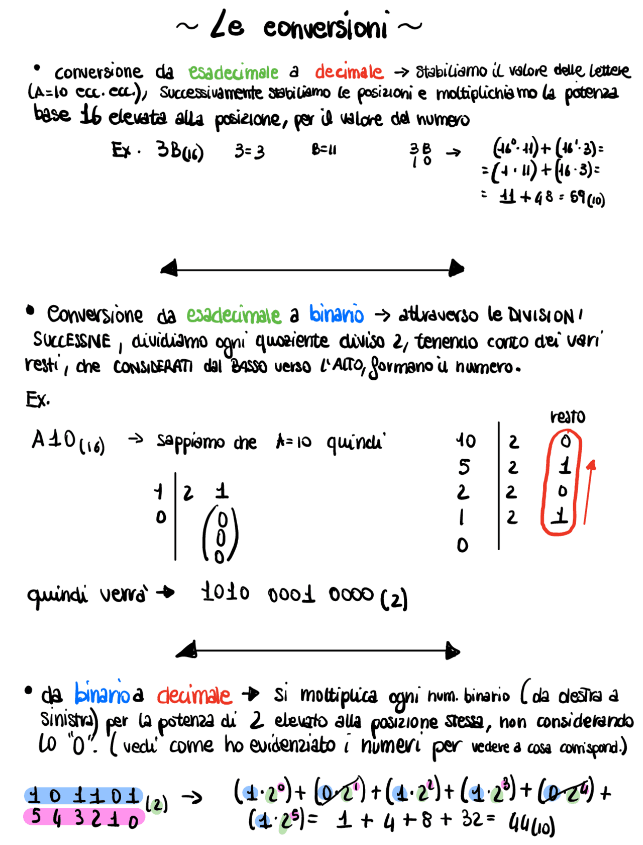 Le conversioni in informatica - Docsity