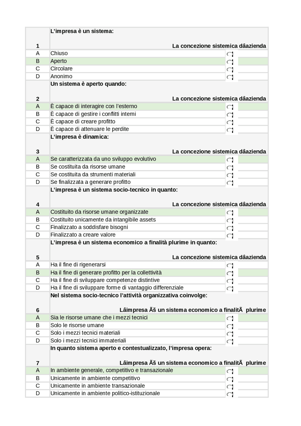 Strategia E Comunicazione Dimpresa Test Unipegaso Docsity
