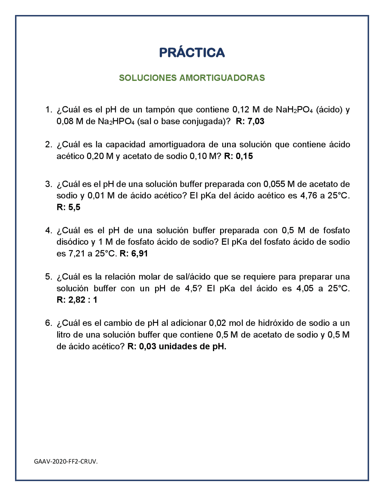 Práctica. Soluciones Amortiguadoras | Ejercicios de Biofarmacia y Farmacocinética | Docsity