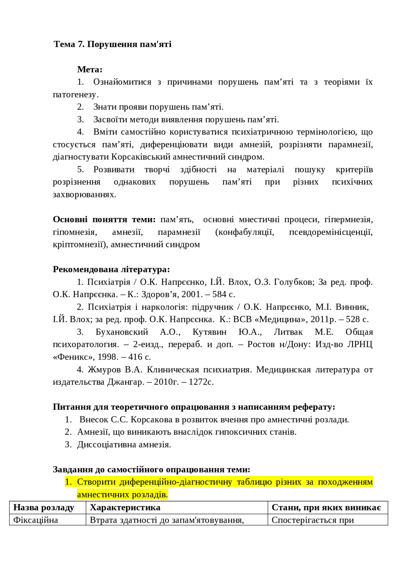Психіатрія зошит 4 тема Упражнения и задачи Психиатрия Docsity