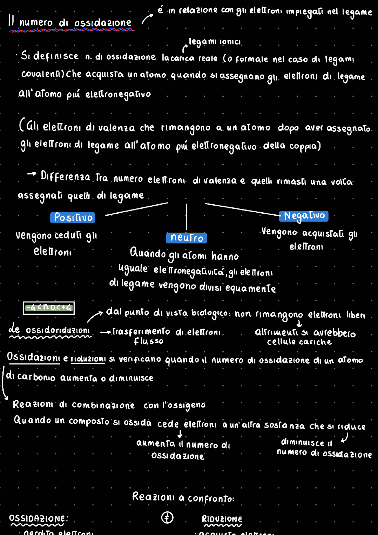 Nomenclatura E Ossidoriduzioni Docsity