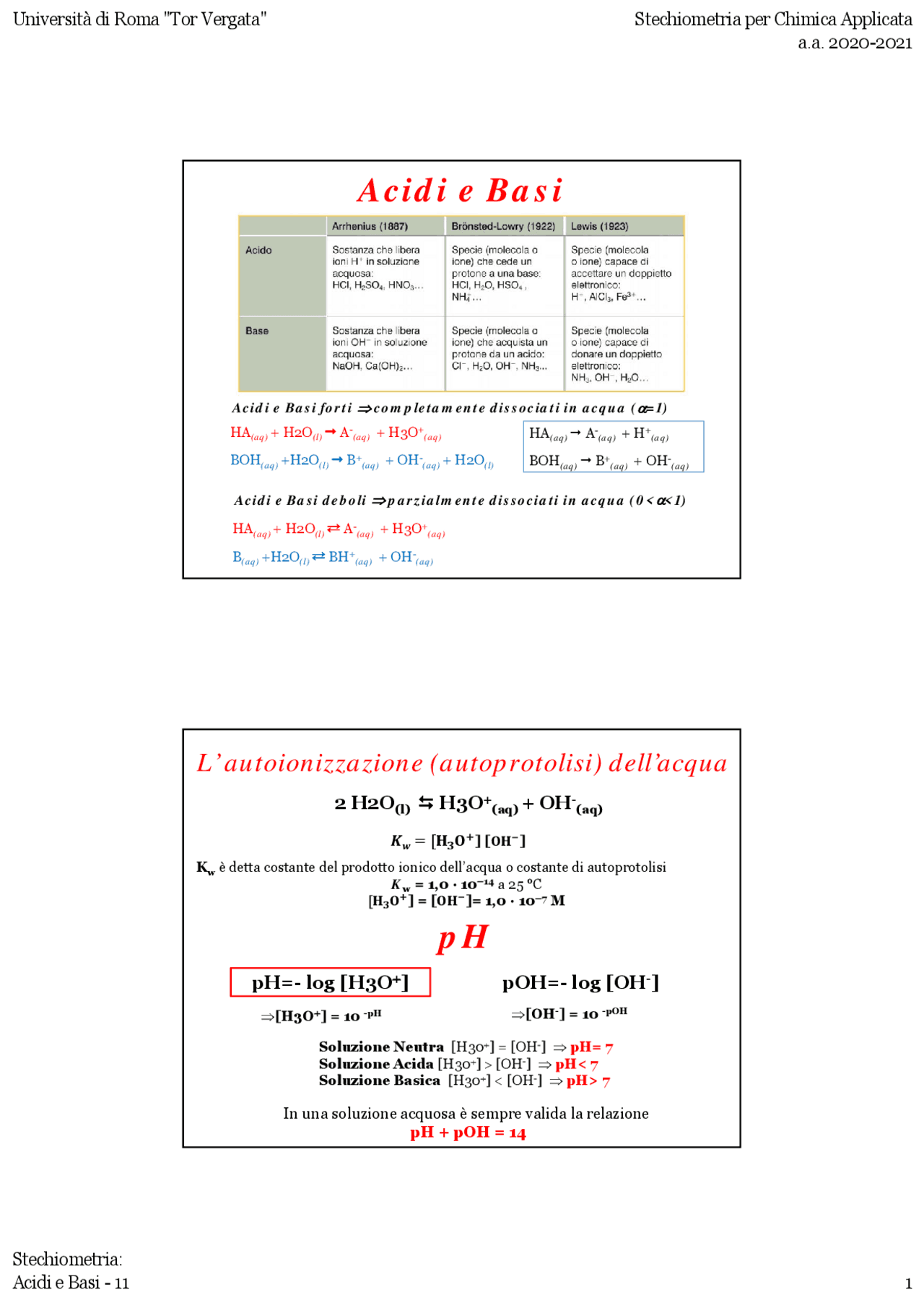 Soluzioni all’equilibrio con acidi e basi - Docsity