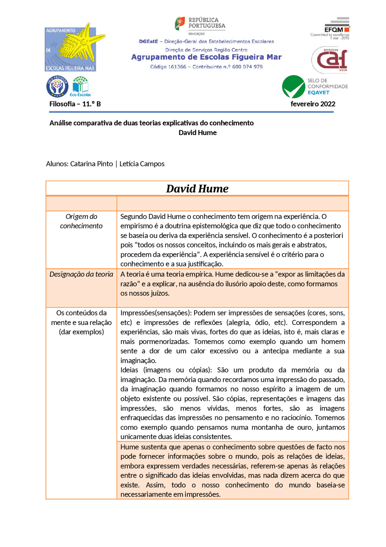 David hume resumo em esquema | Esquemas Filosofia | Docsity