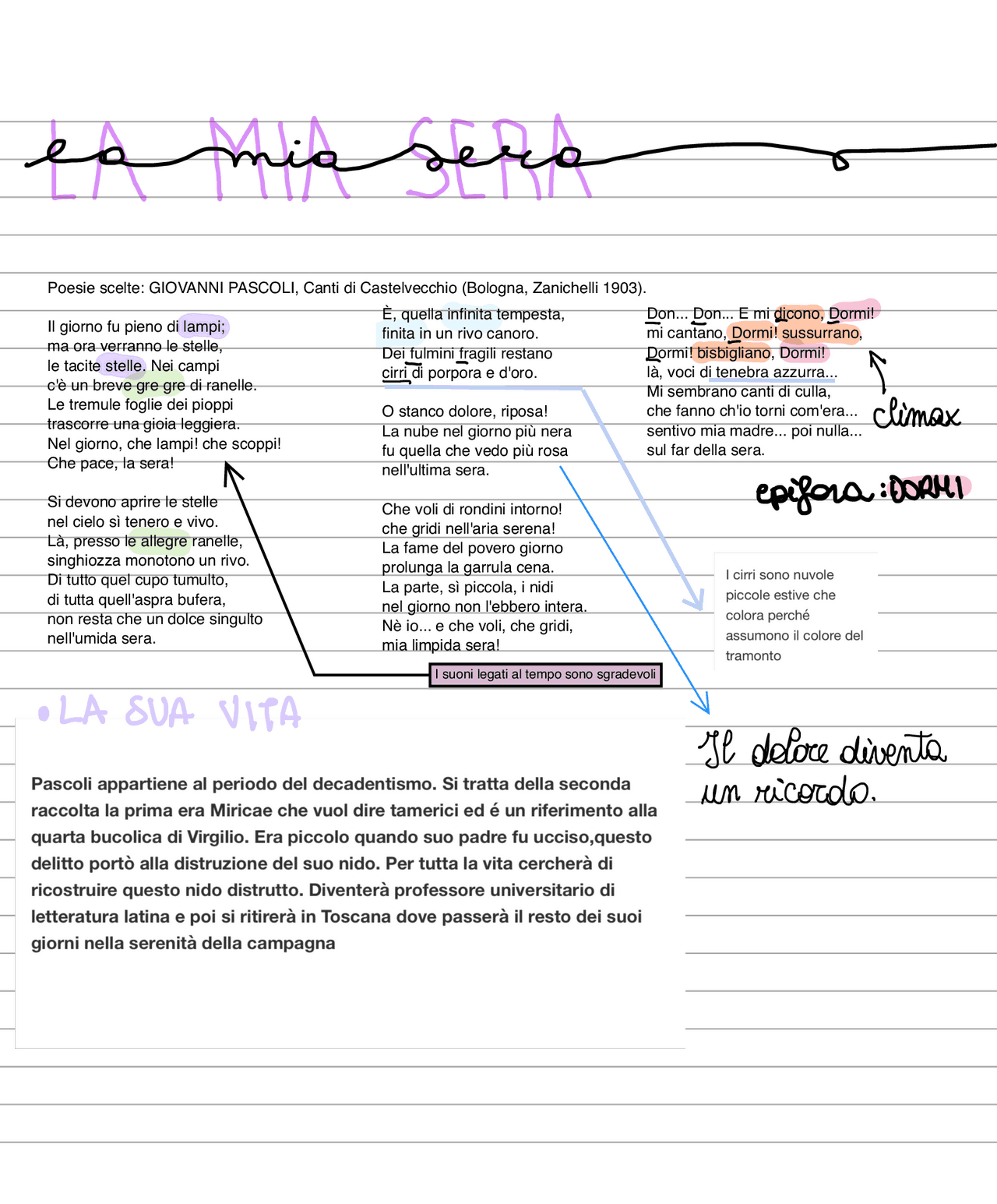 LA MIA SERA PASCOLI, ANALISI - Docsity