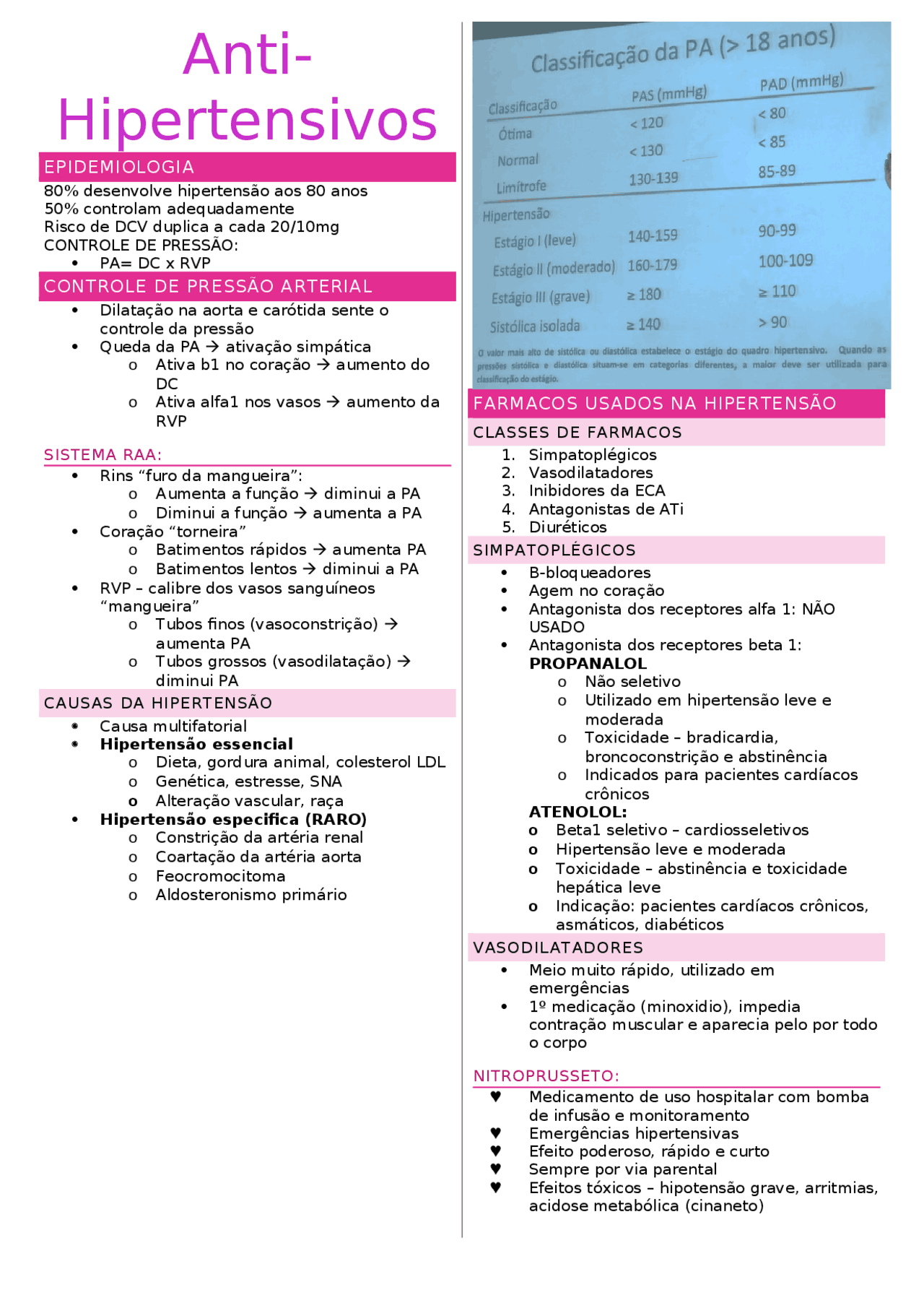 hipertensão e anti-hipertensivos | Resumos Farmacologia | Docsity