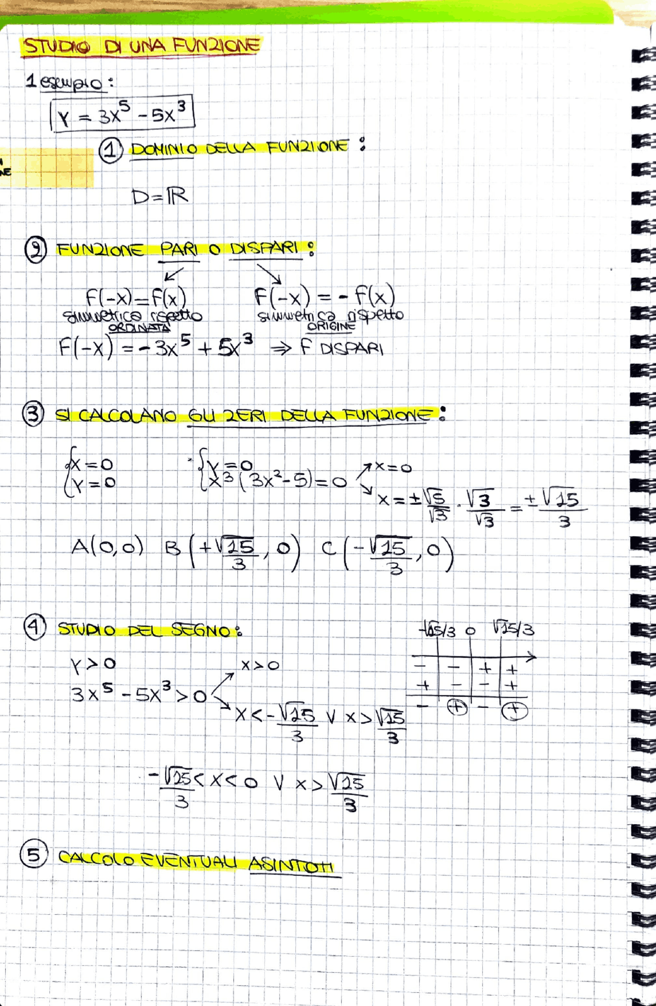 Studi di funzione (esercizi con spiegazioni delle varie tappe da ...