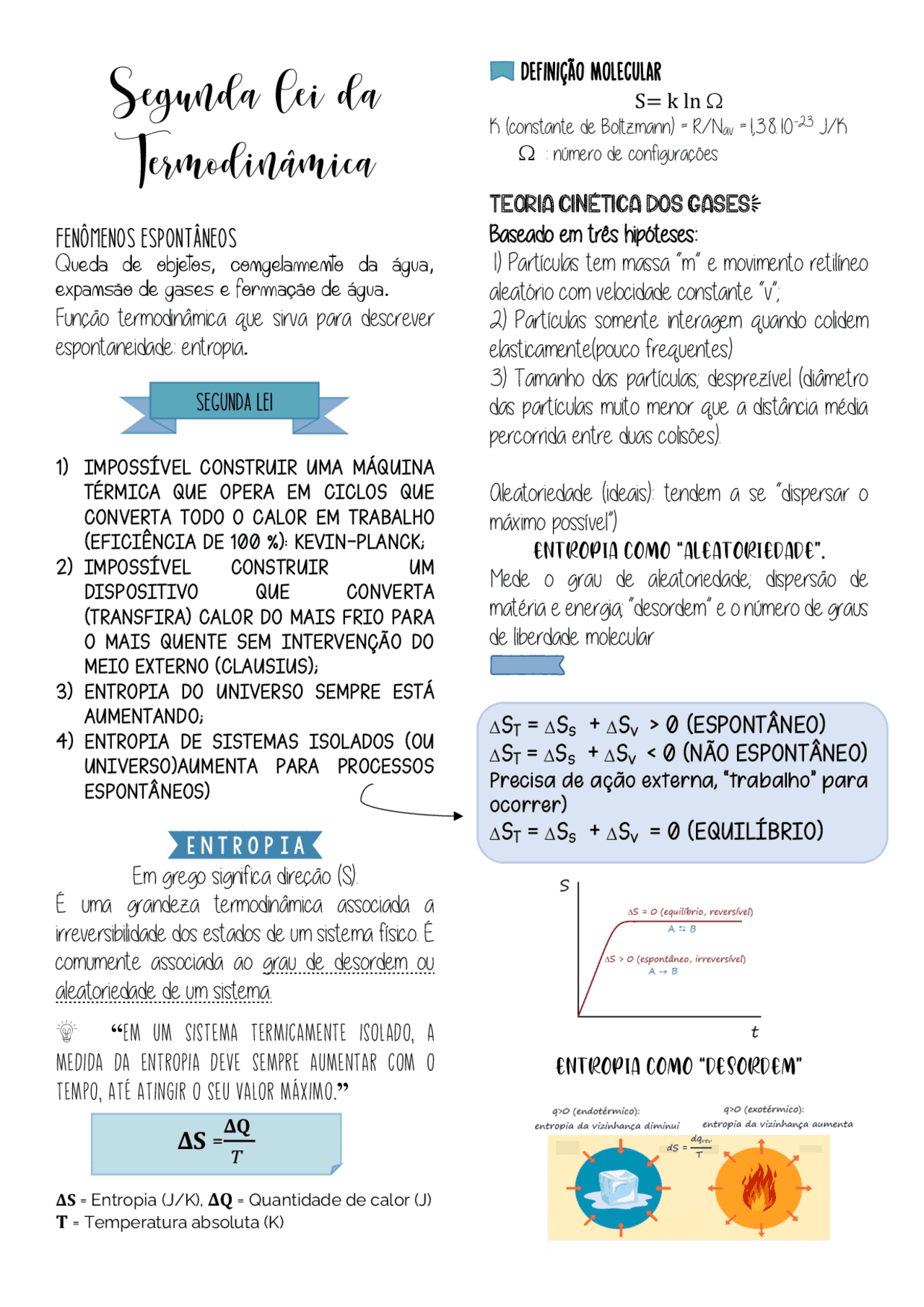 Segunda Lei Da Termodinâmica Docsity