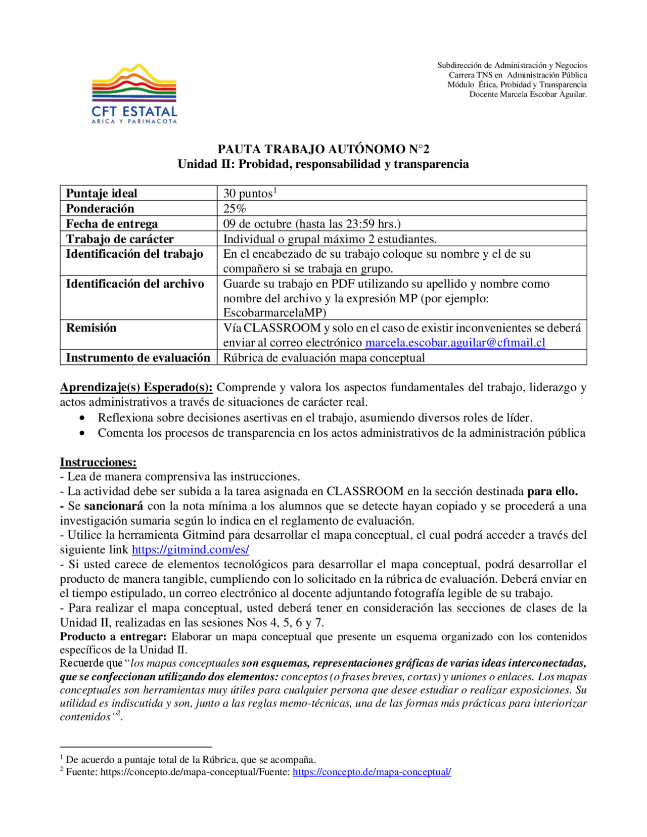 Mapa Conceptual 2020 Docsity