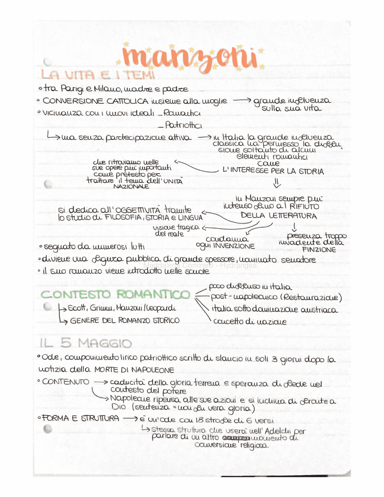 A. MANZONI - RIPASSO / RIASSUNTO - Docsity