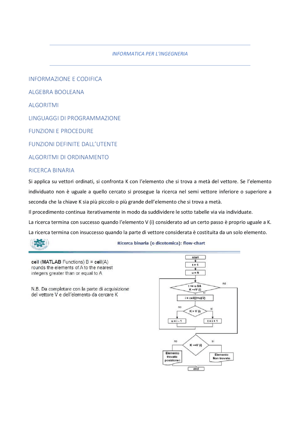 ALGORITIMI ricerca binaria - Docsity