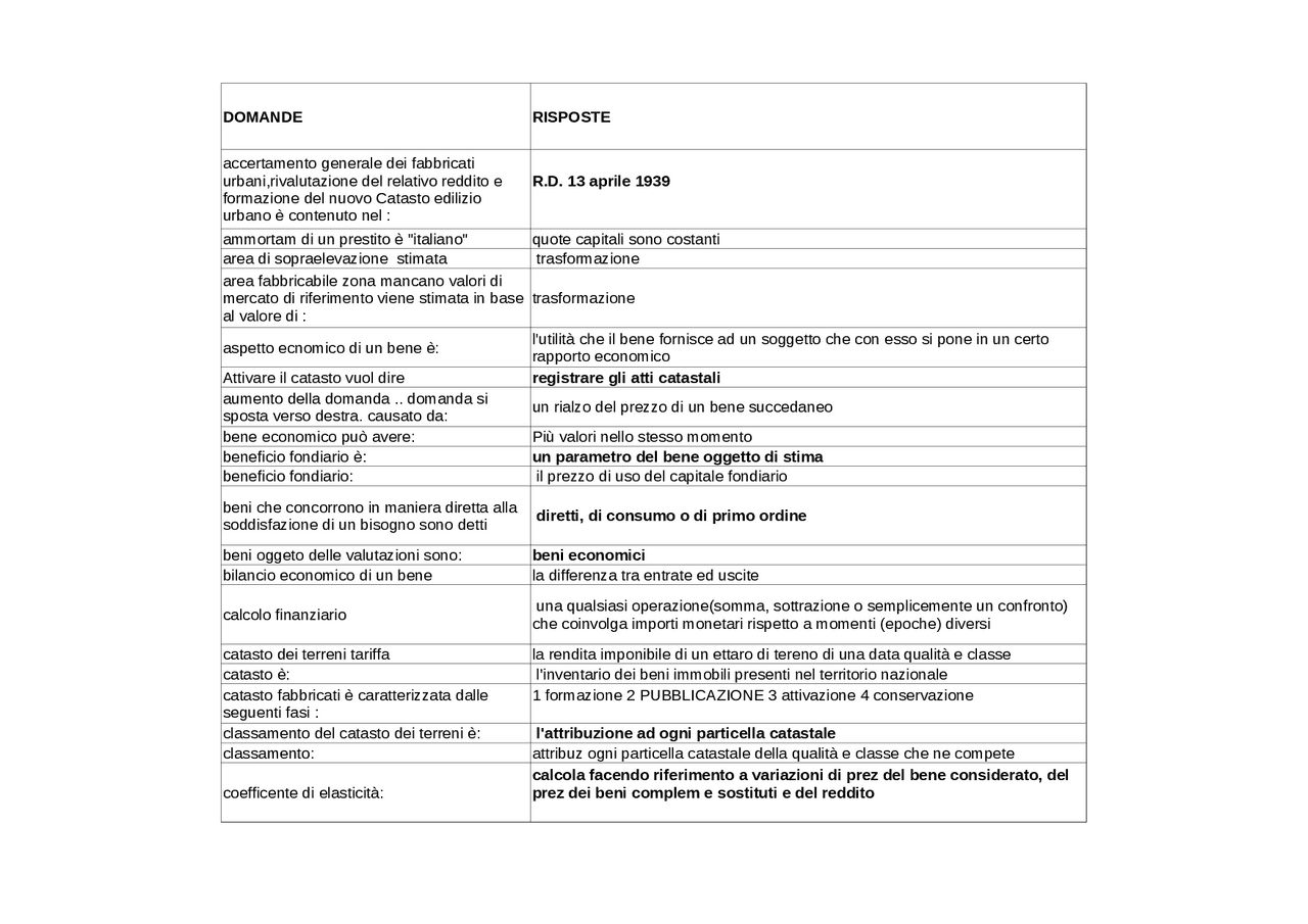 Estimo prova esame pegaso - Docsity