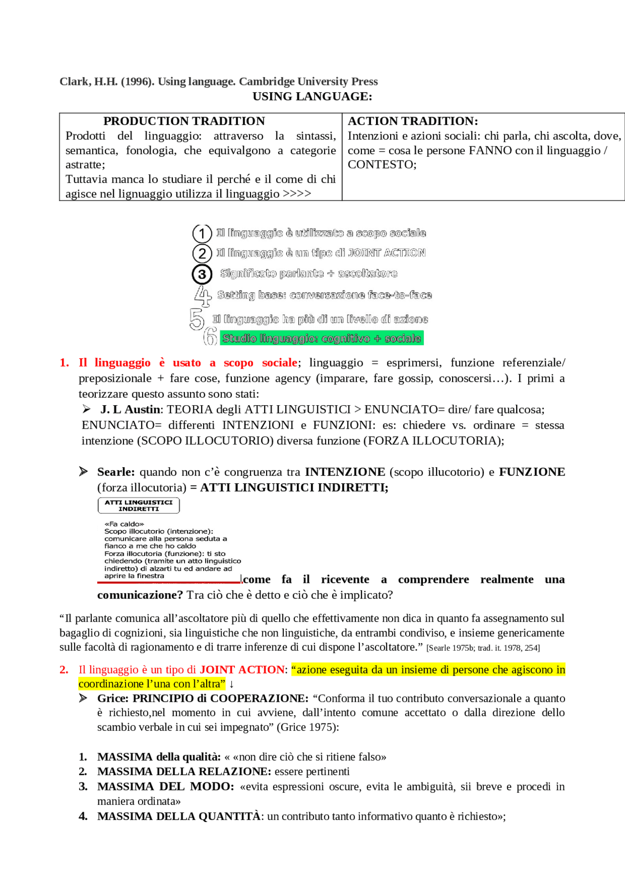 Clark Hh 1996 Using Language Cambridge University Press