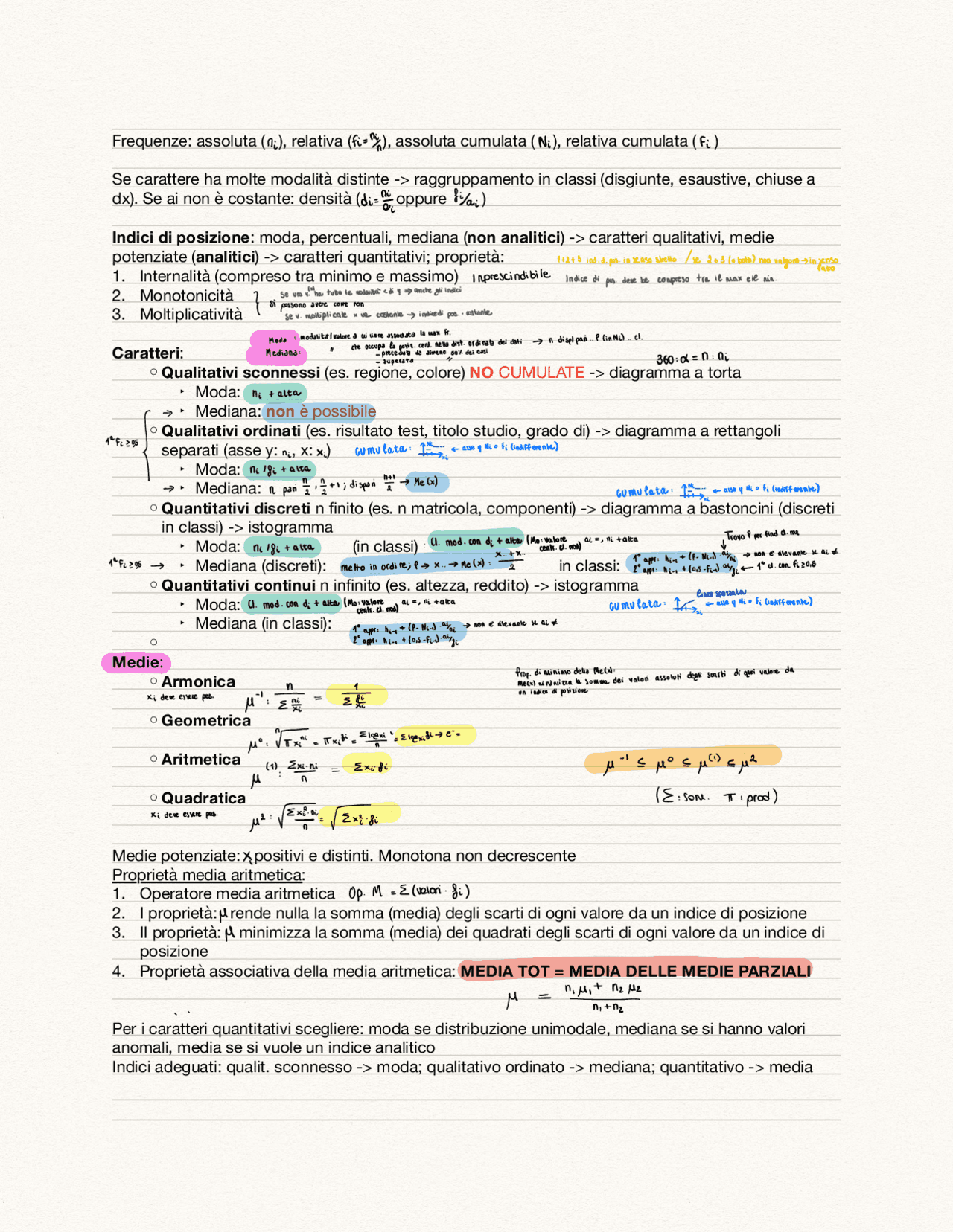 Esame Statistica Formule Schemi E Mappe Concettuali Di Statistica