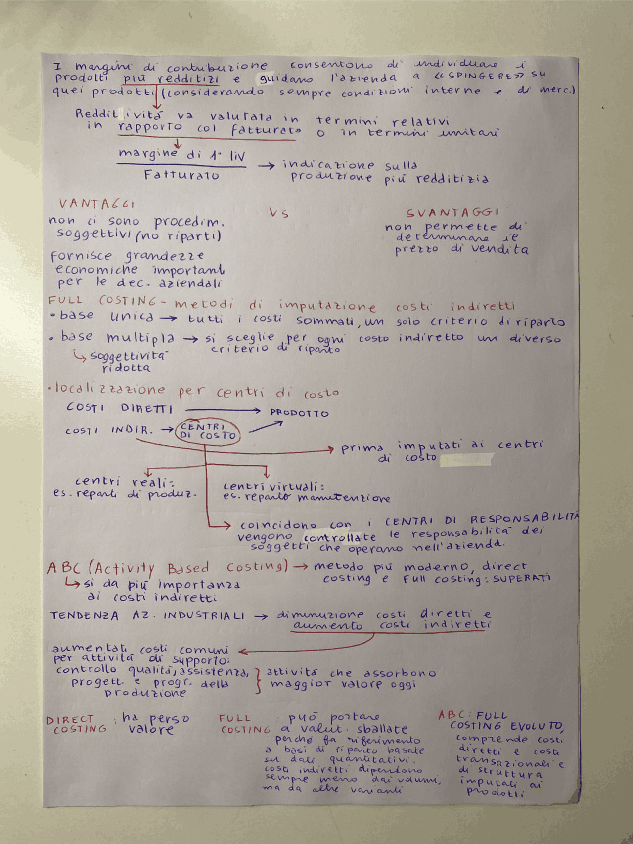 Coan Parte 3 Direct E Full Costing Docsity