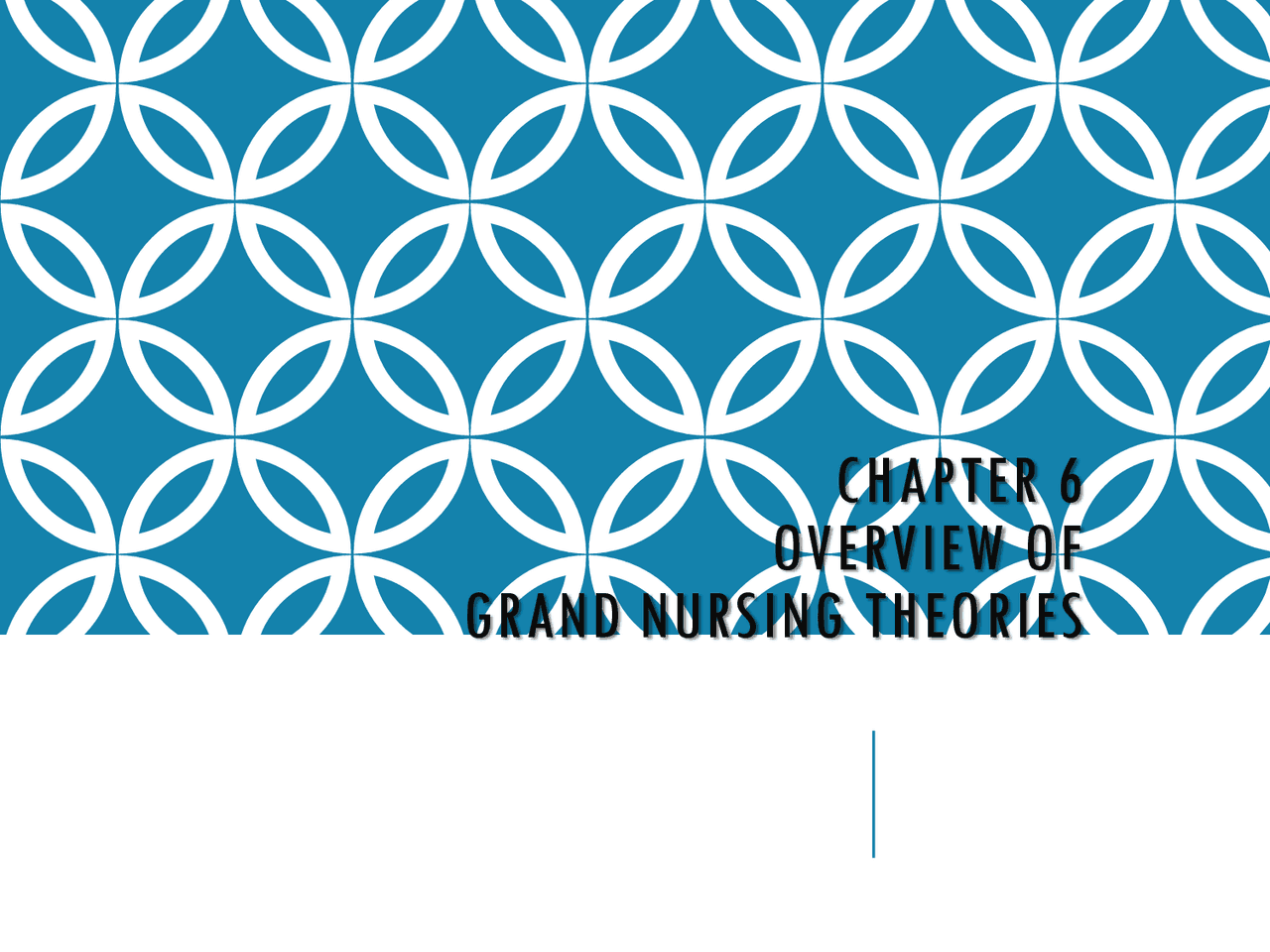 Overview of Grand Nursing Theory | Slides Nursing | Docsity