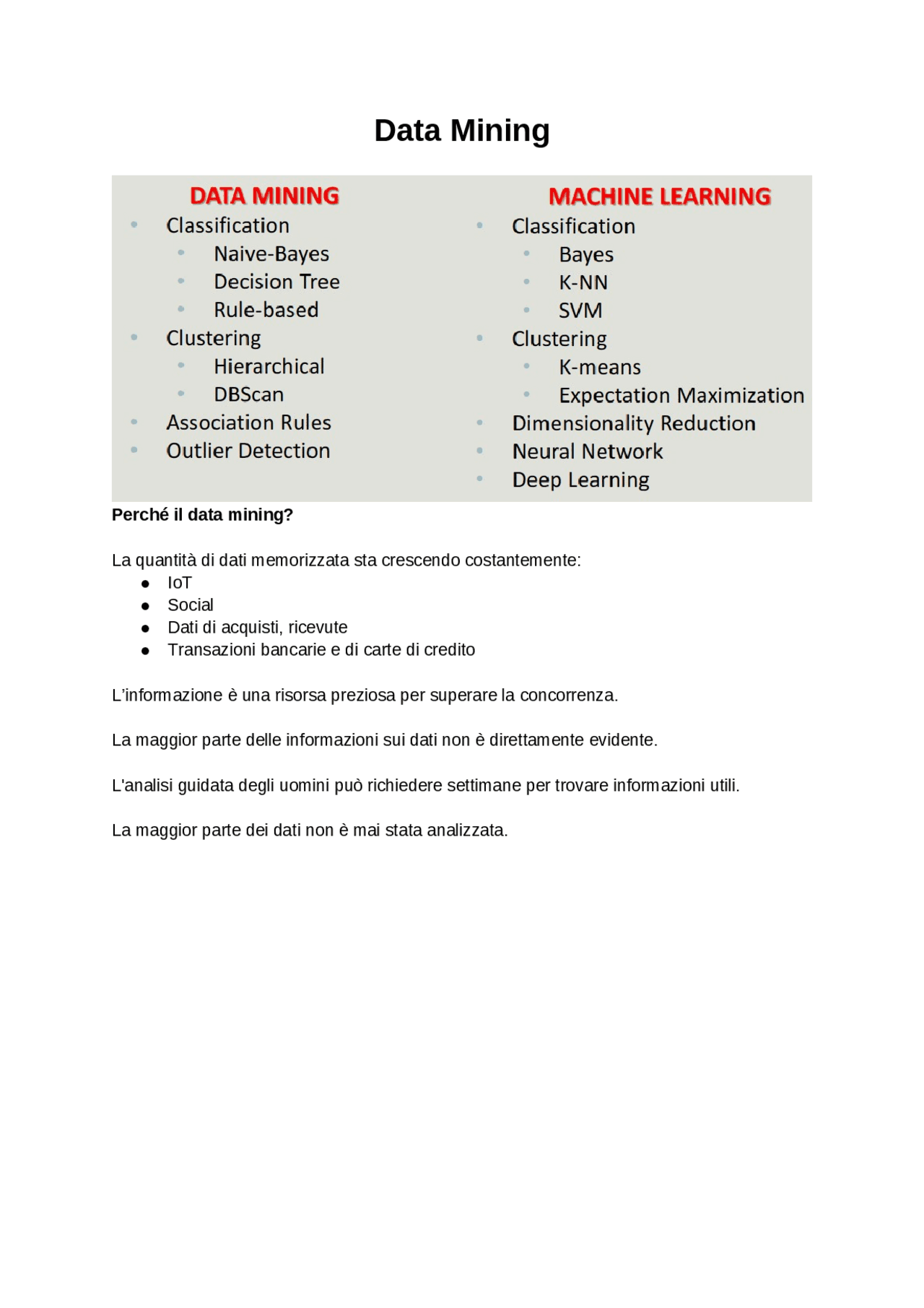 Appunti Di Data Mining Docsity