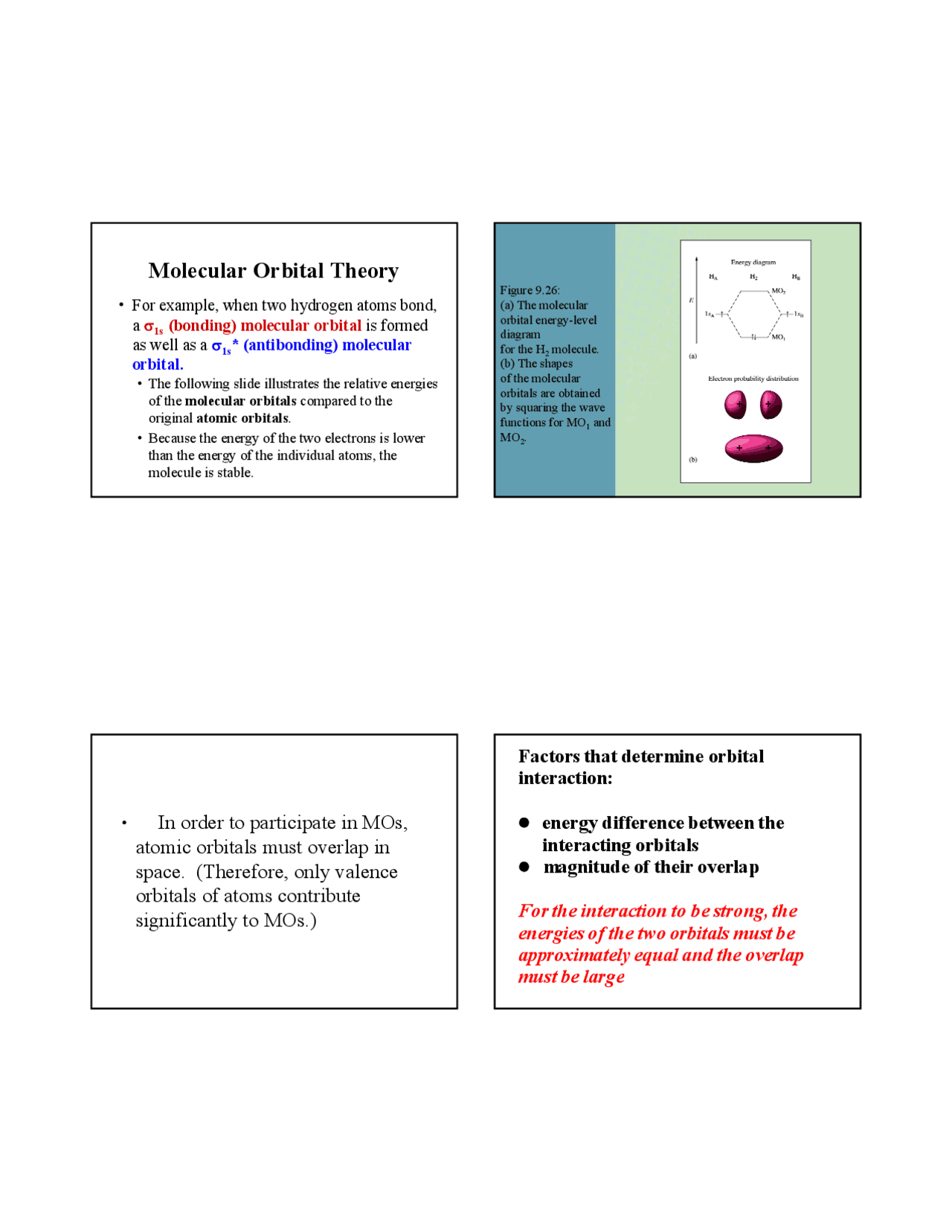 Lecture Slides Of Molecular Orbital Theory Docsity