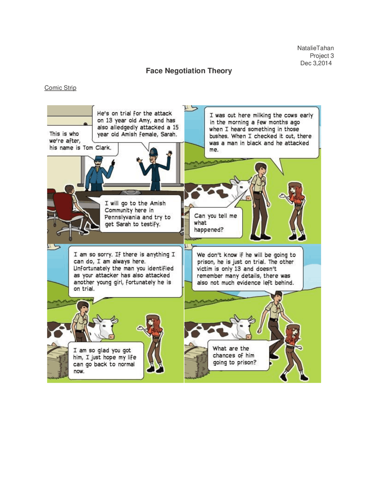 Face Negotiation Theory - Natalie Tahan - Docsity